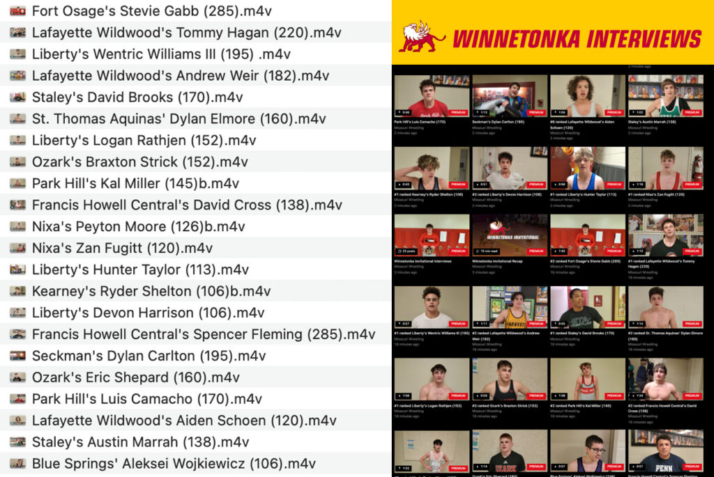 Winnetonka Invitational Recap - MissouriWrestling.com