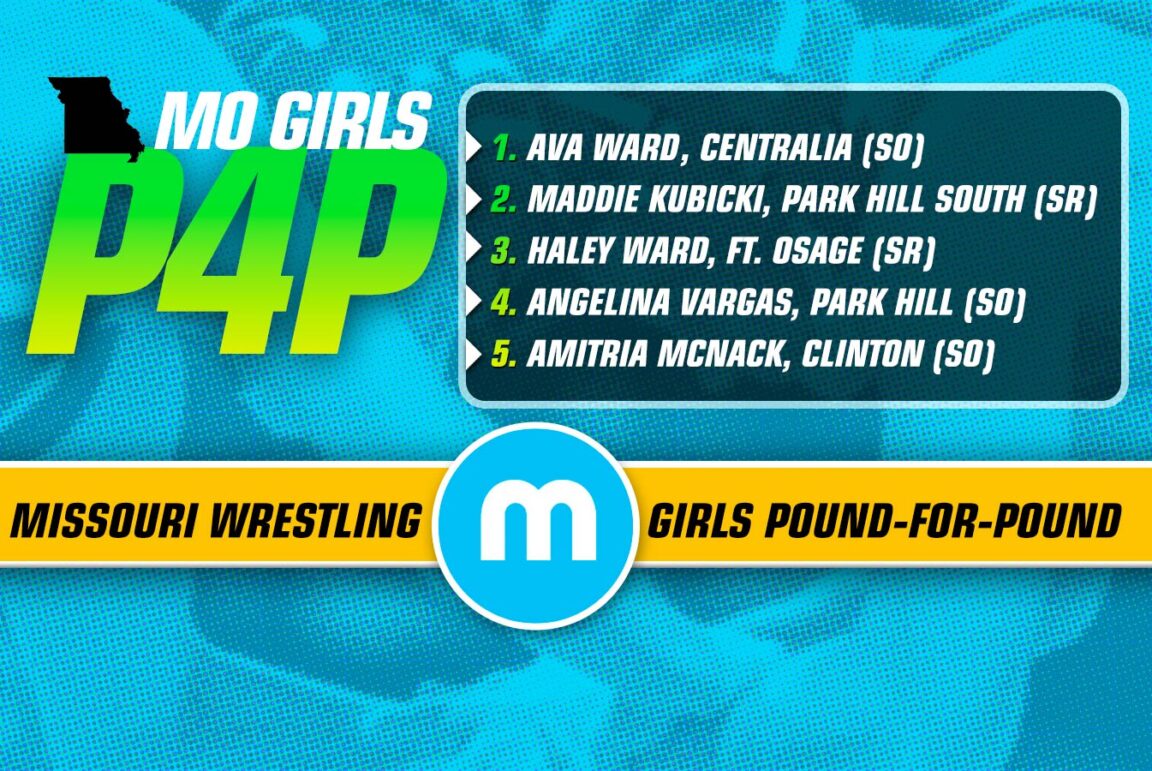 Missouri Girls Pound-for-Pound Wrestling Rankings - MissouriWrestling.com