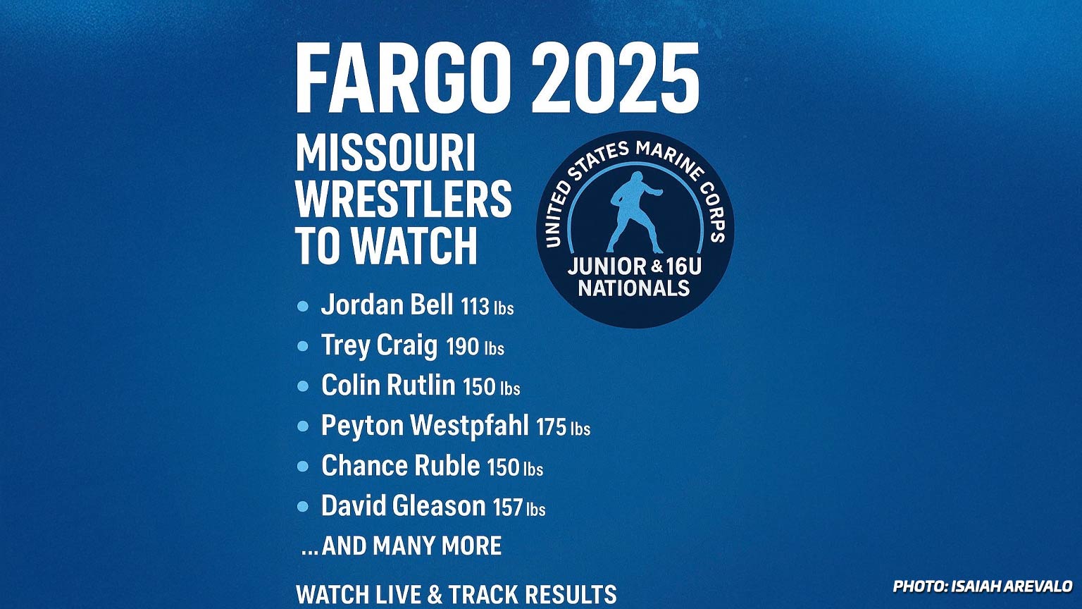 Fargo 2025: Missouri Wrestlers to Watch as Junior & 16U Nationals Kick ...